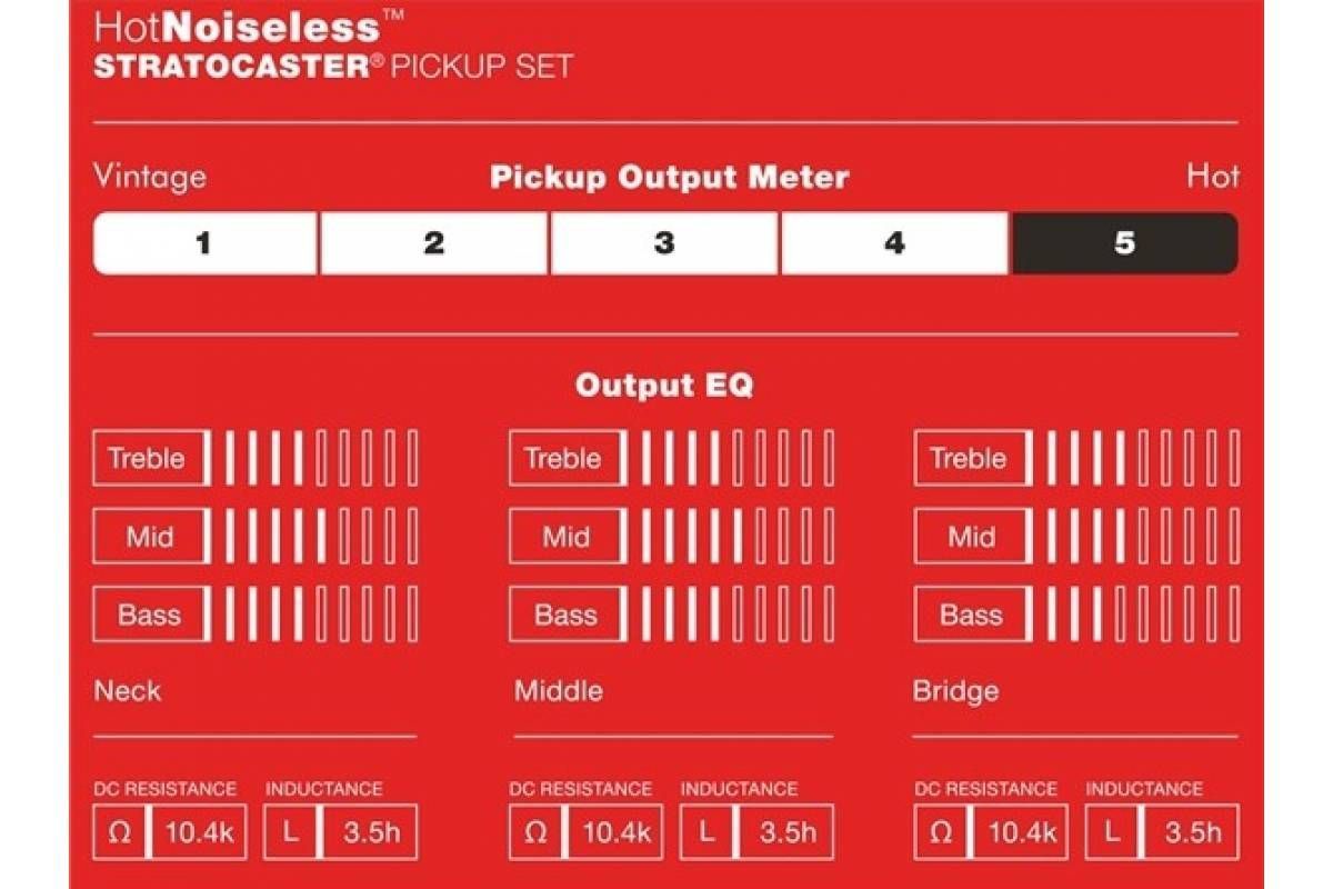 FENDER PICKUPS HOT NOISELESS STRATOCASTER JEFF BECK STYLE Набор ...